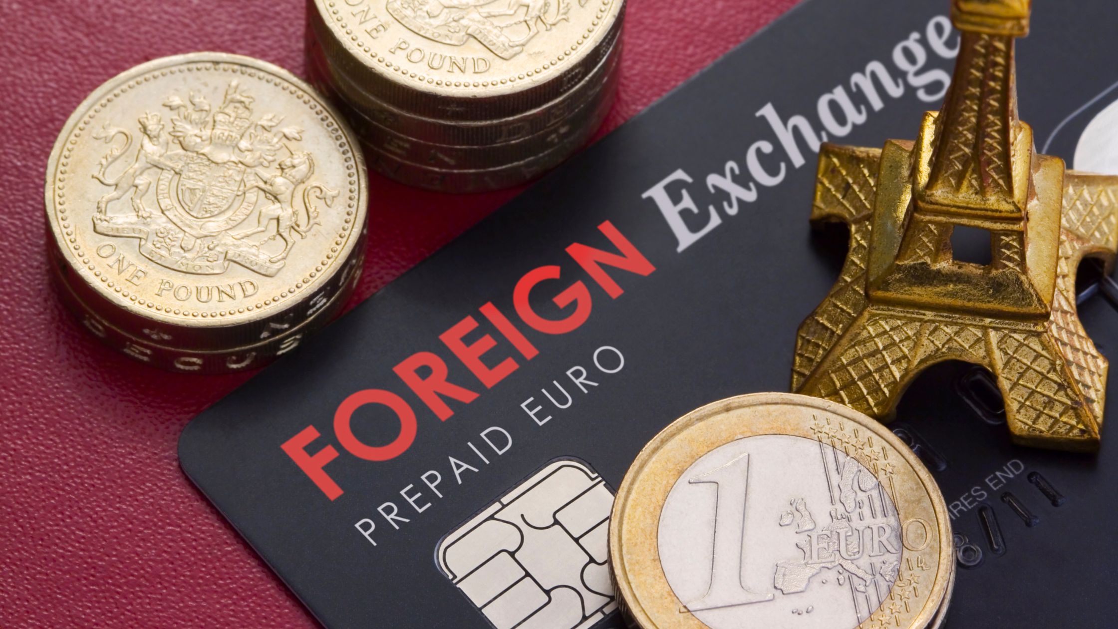 What is foreign exchange margin? - MT4 Indicators