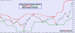 Super Channel Sniper indicator - MT4 Indicators