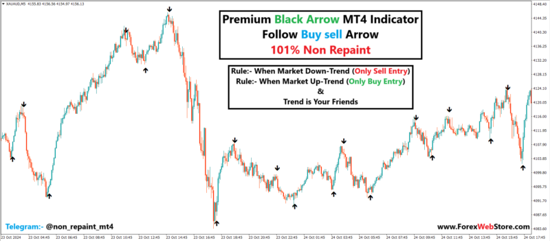 Premium black arrow mt4 indicator - MT4 Indicators