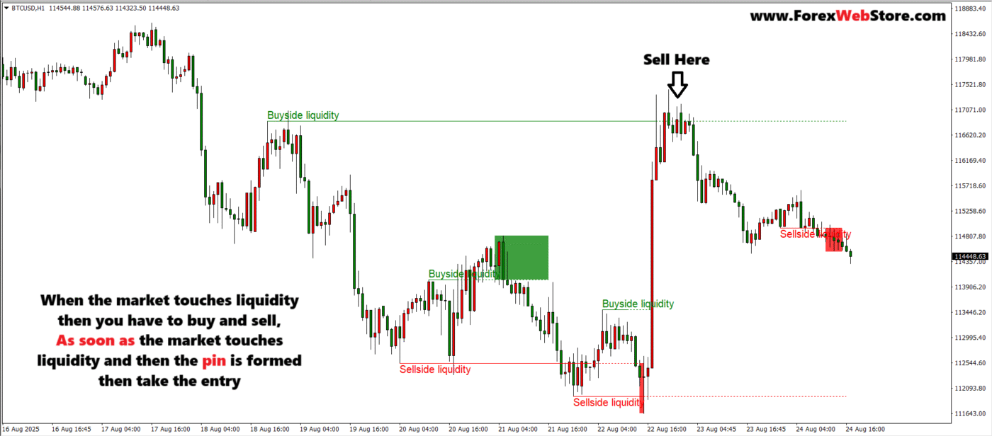 Buy side & Sell side Liquidity MT4 Indicator - MT4 Indicators
